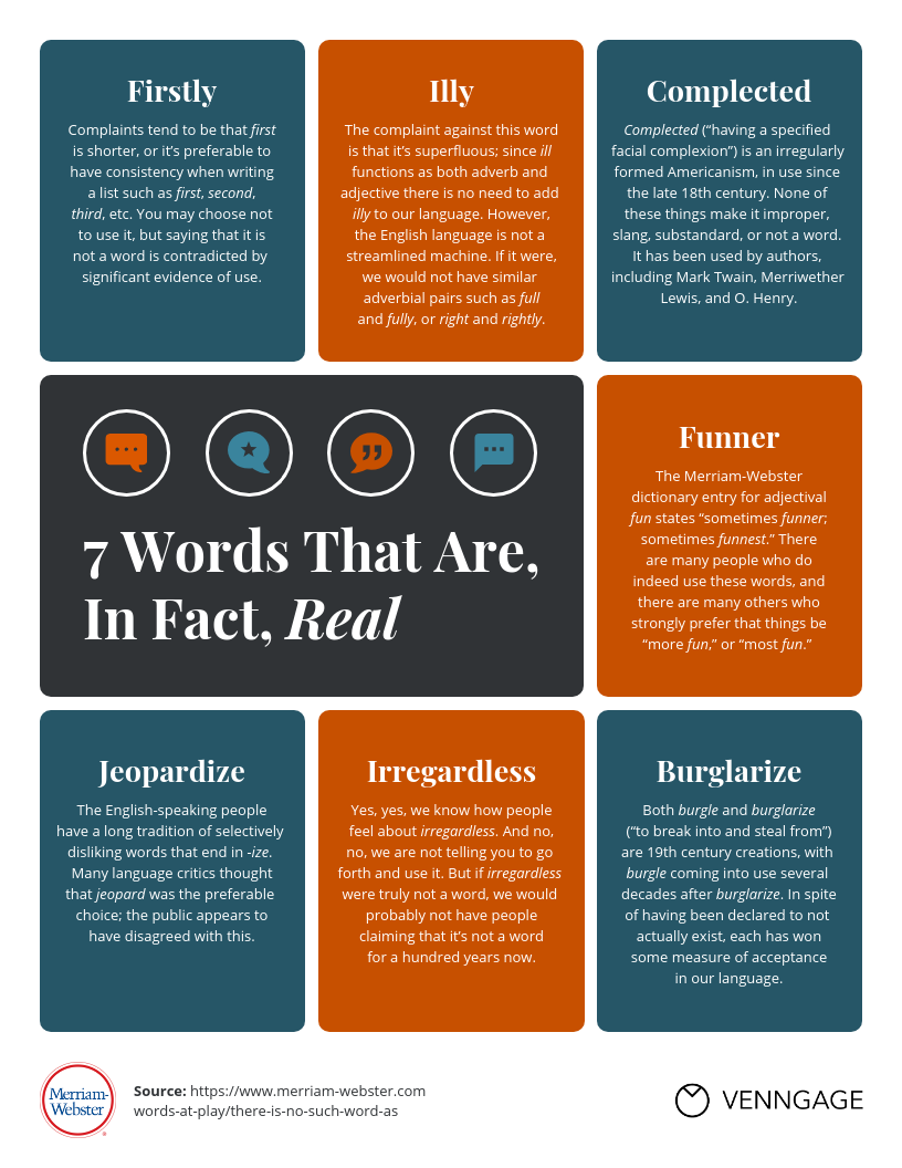 7 Words That Are In Fact Real Merriam Webster